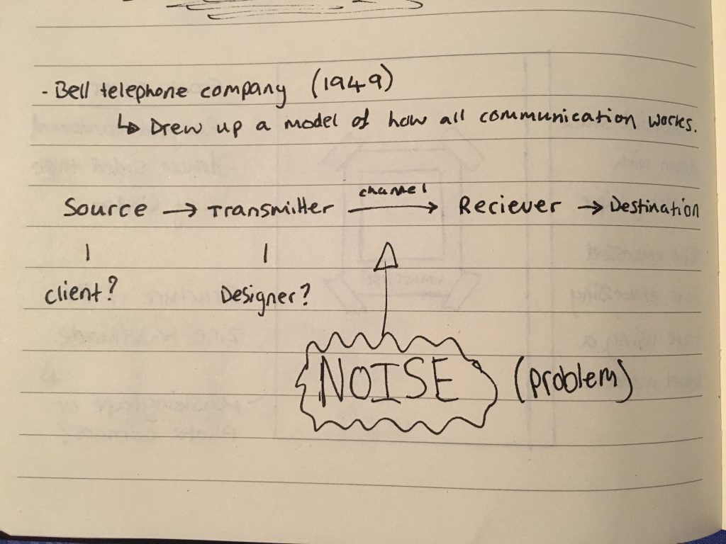 What is Coherence in Communication? - Oratory Club
