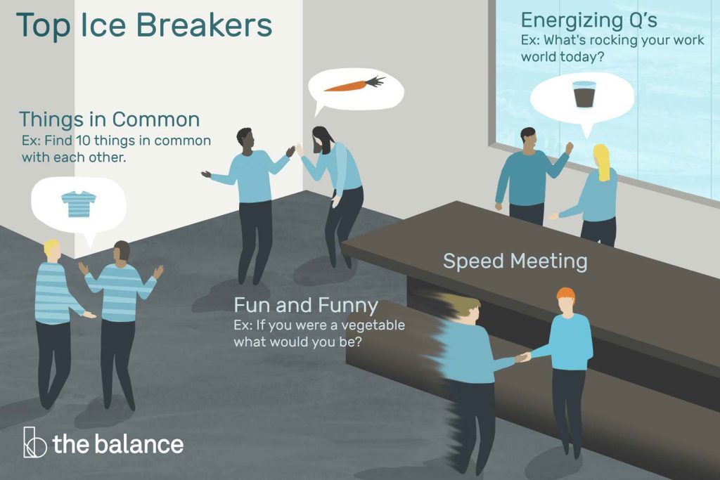 Importance of Icebreaking You need to Utilize - Oratory Club