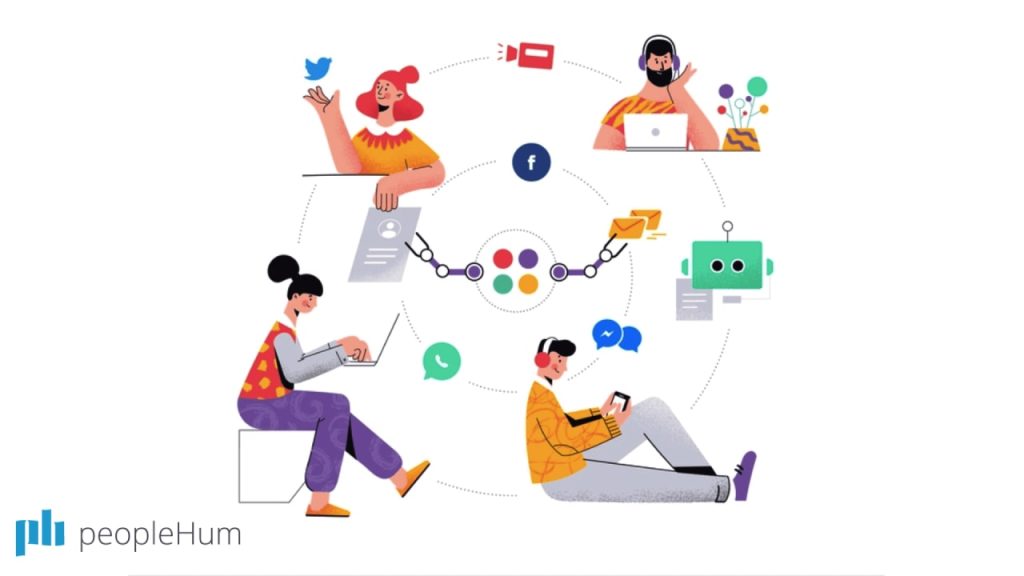 What is Dynamic Communication? - Oratory Club