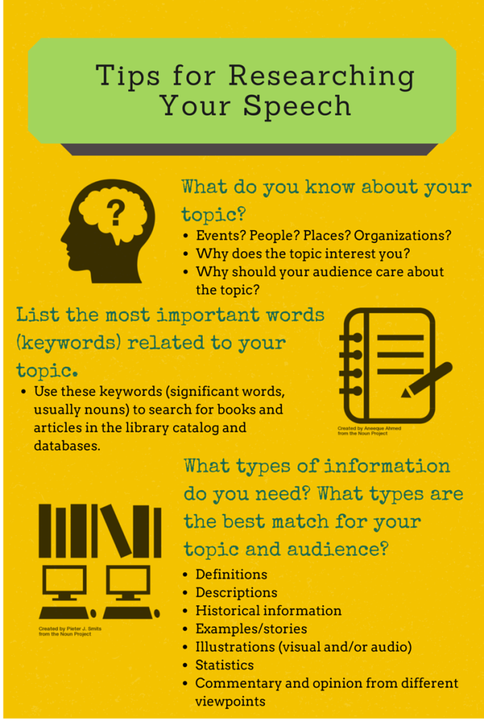 Research About Public Speaking - Oratory Club