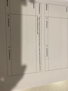 What is Dynamic Communication? - Oratory Club