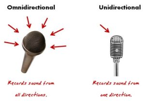 How Do I Know If My Mic Quality is Good? Expert Tips & Tricks - Oratory ...