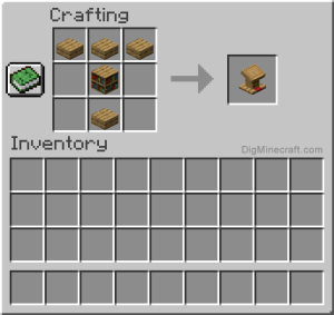 How Make Lecterns: A Step-by-Step DIY Guide - Oratory Club