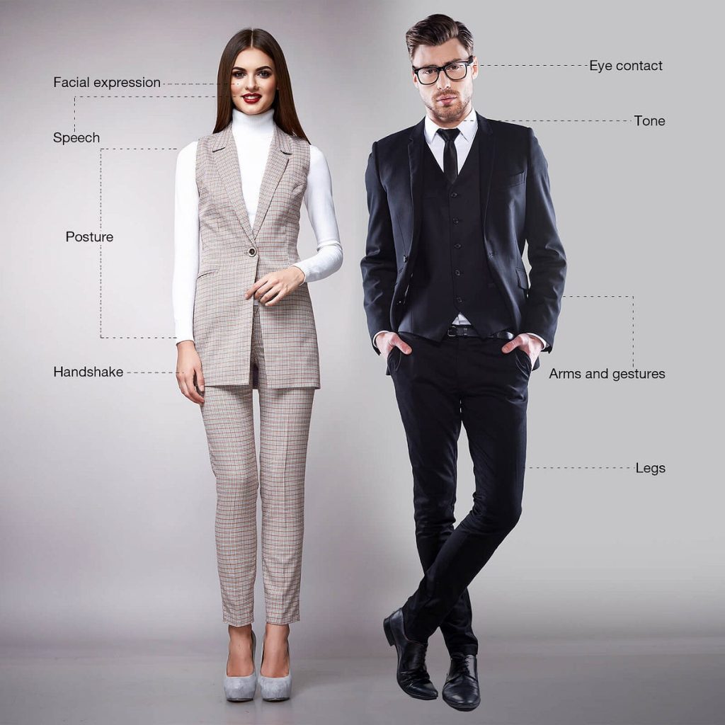 How Do You Use Body Language in Your Daily Life - Oratory Club