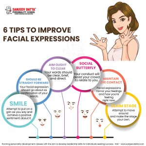 German Body Language - Oratory Club