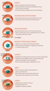 Chin Stroking Body Language - Oratory Club